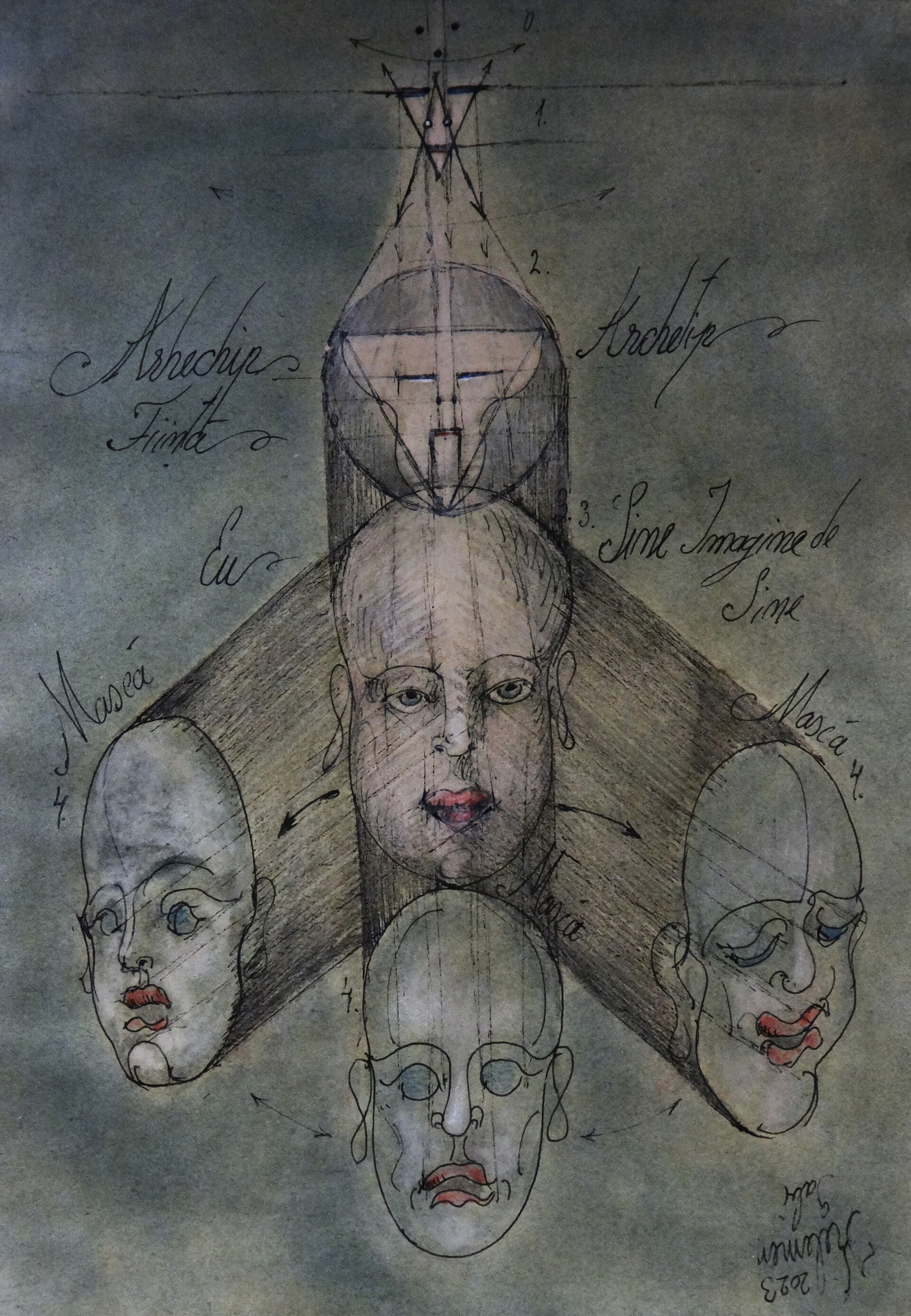 ArtStation - Human face self / mask