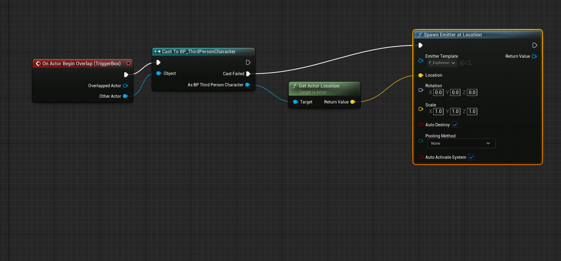 ArtStation - Begin Overlap