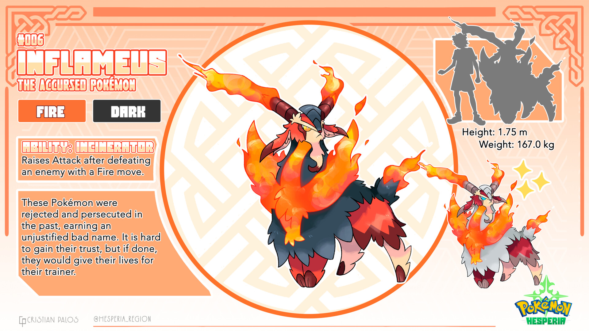 Pokemon Fire Starters Names