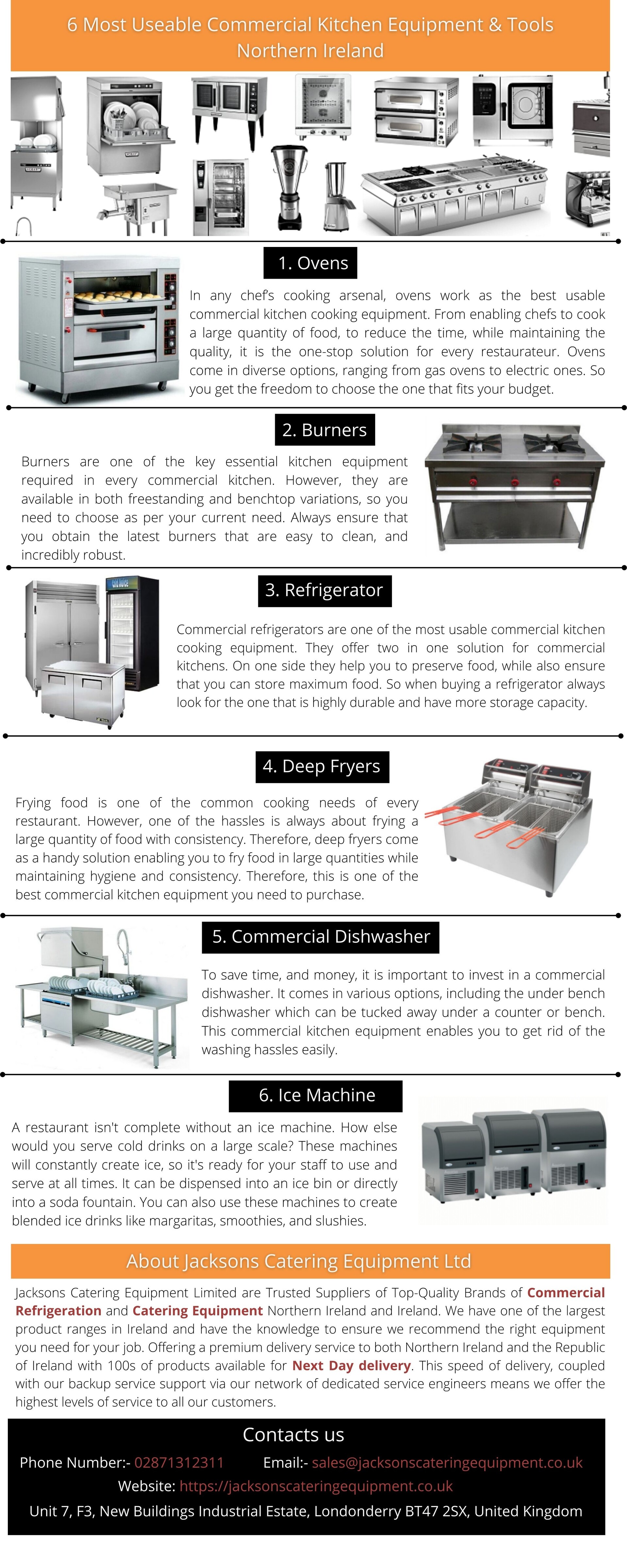 ArtStation - 6 Most Useable Commercial Kitchen Equipment & Tools ...