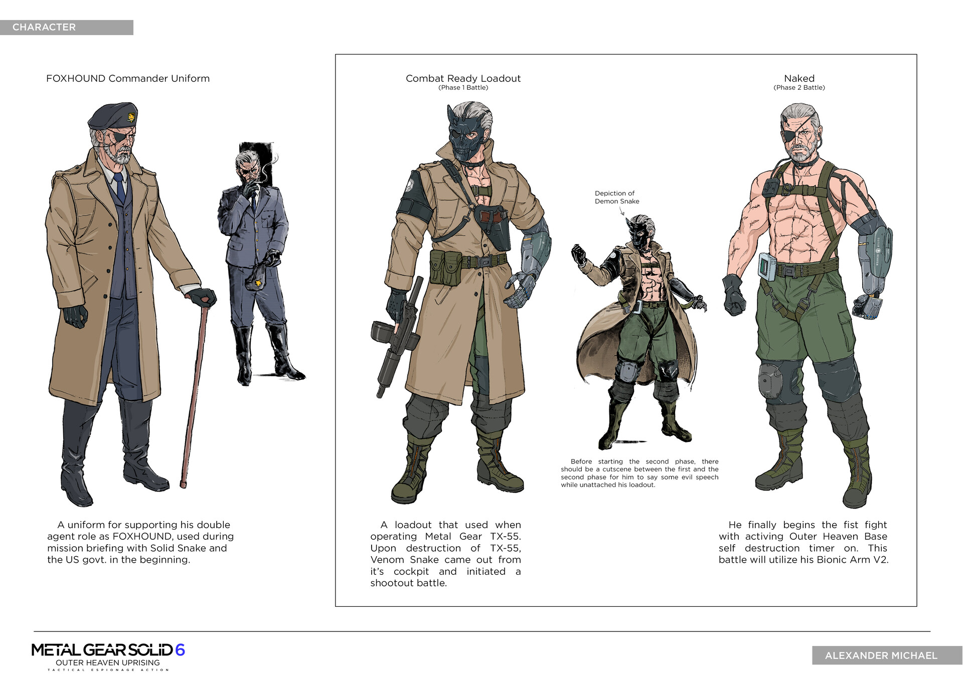 is venom snake solid snake