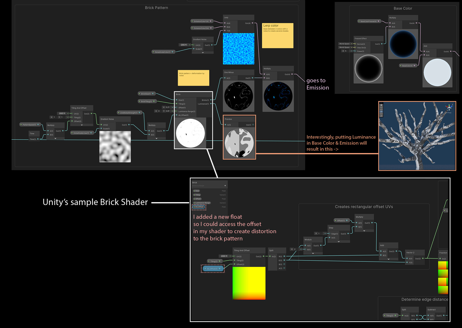 Showie Gau - Modern Tree Shaders