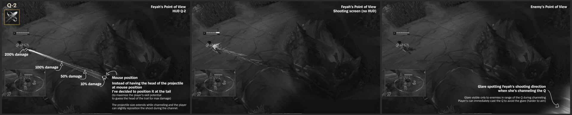 Giampiero (Clay) Galifi - Feyah - The Frogsong Huntress (fan made champion)