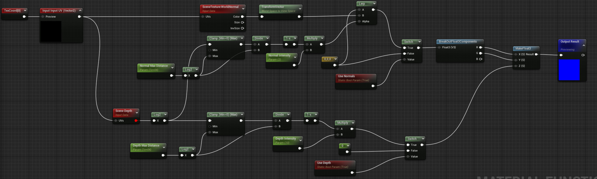 Mitchell Saville - Versatile Highlight Shader (UE5 WIP)