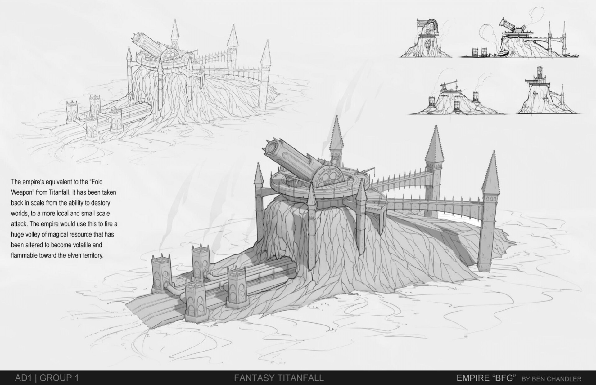 Brainstorm School - AD1 Form Language 1 Student Showcase