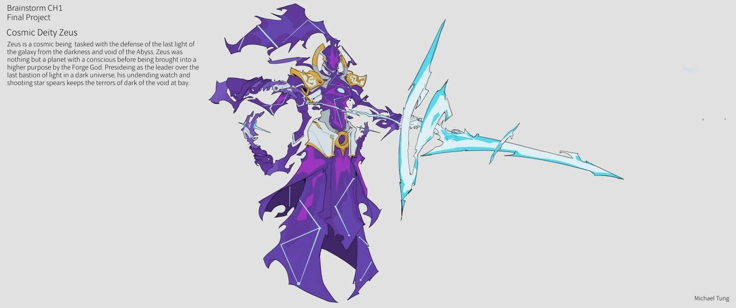 Brainstorm School - CH1 Character Design 1 Student Showcase