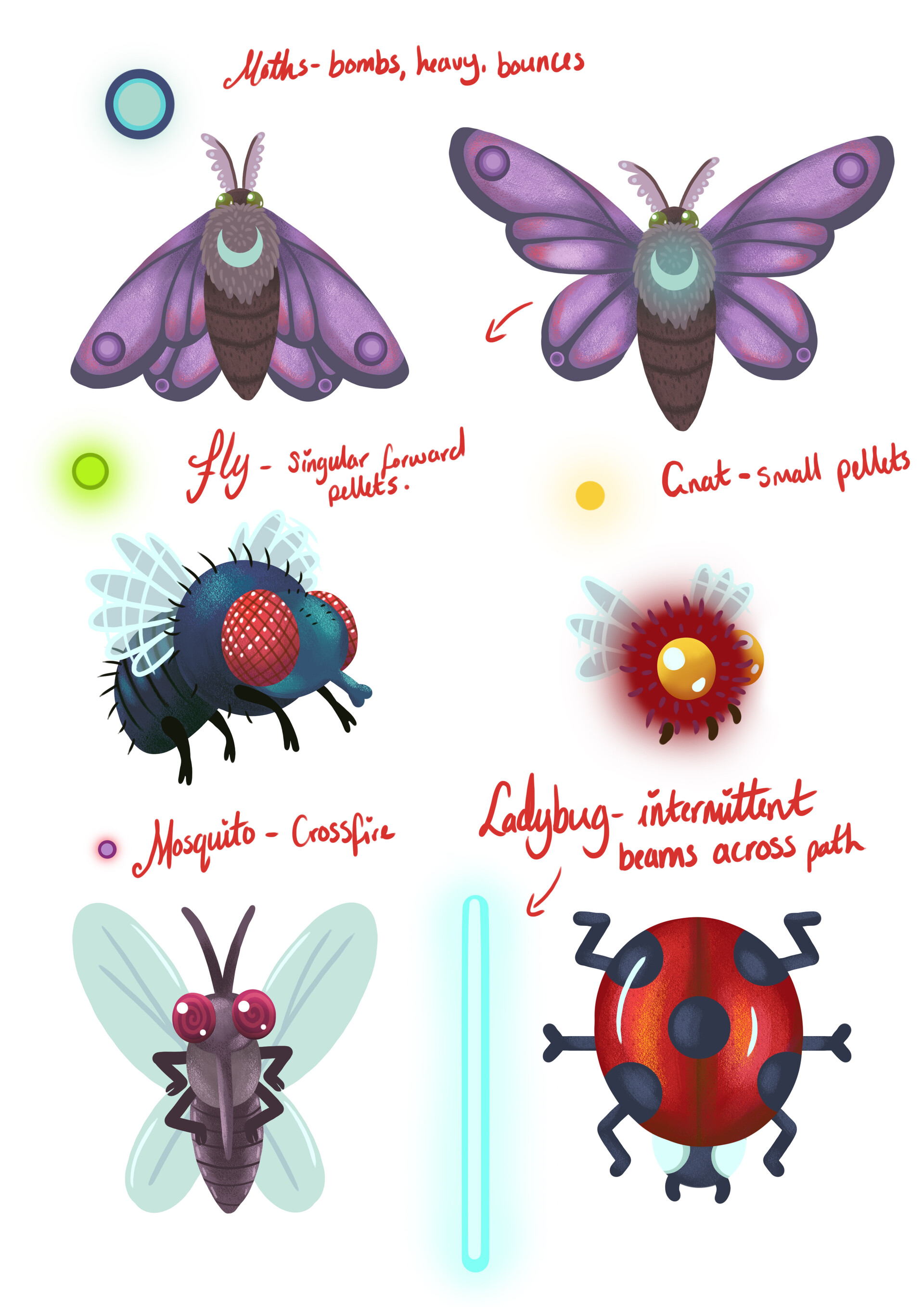 ArtStation - Insect shooter sprite sheet