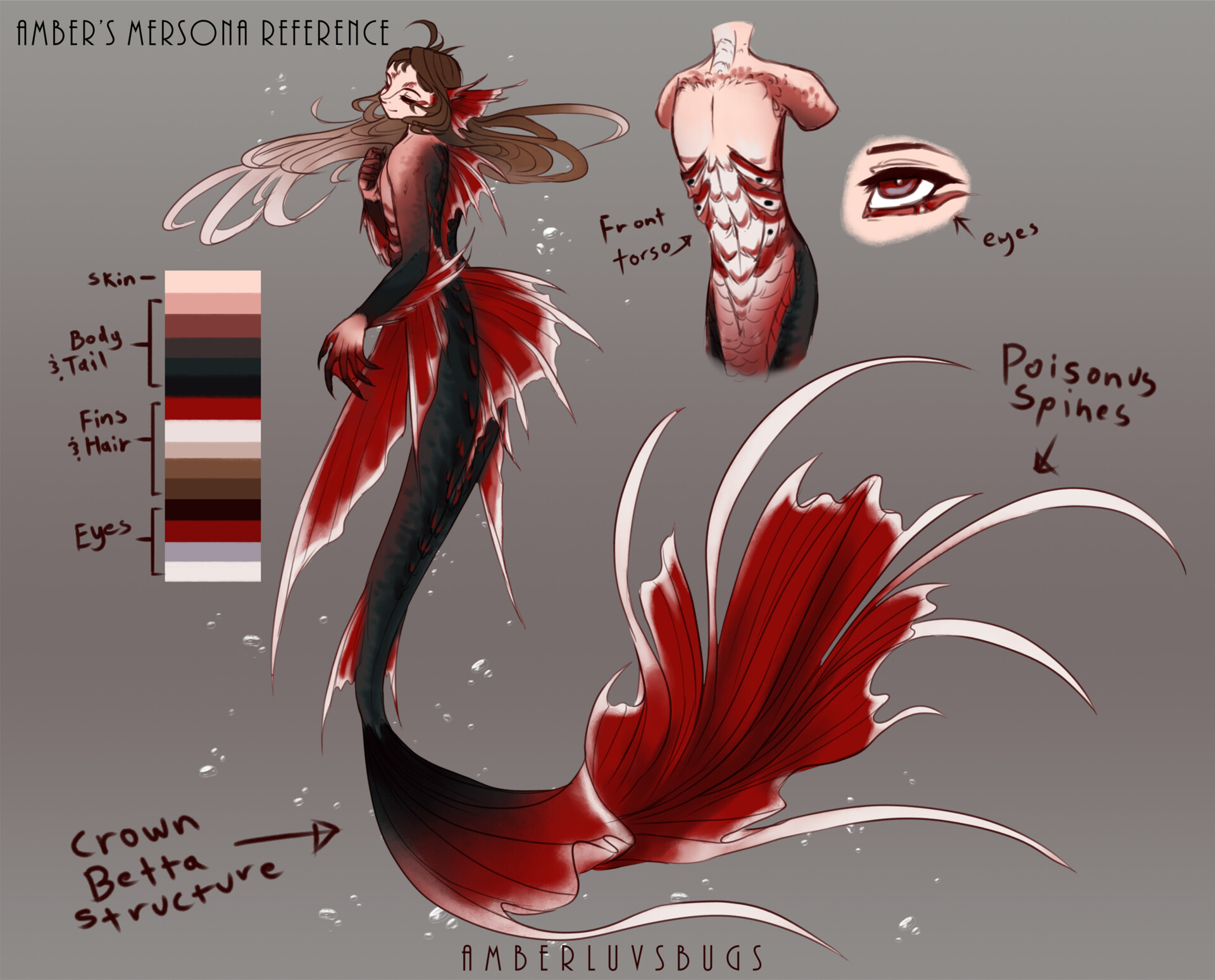 ArtStation - Mer!sona reference