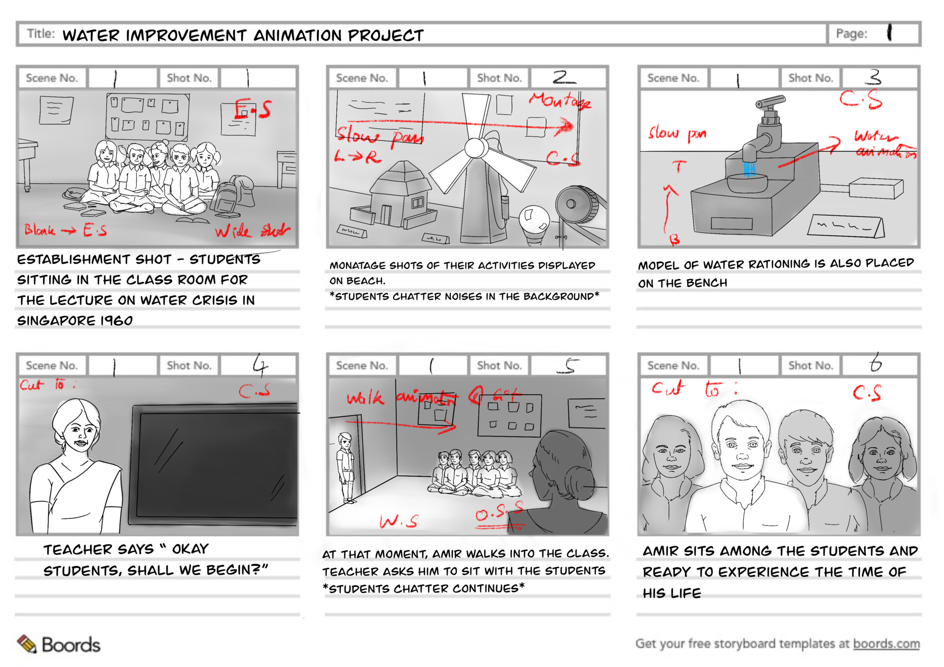 ArtStation - Storyboard for water rationing in Singapore