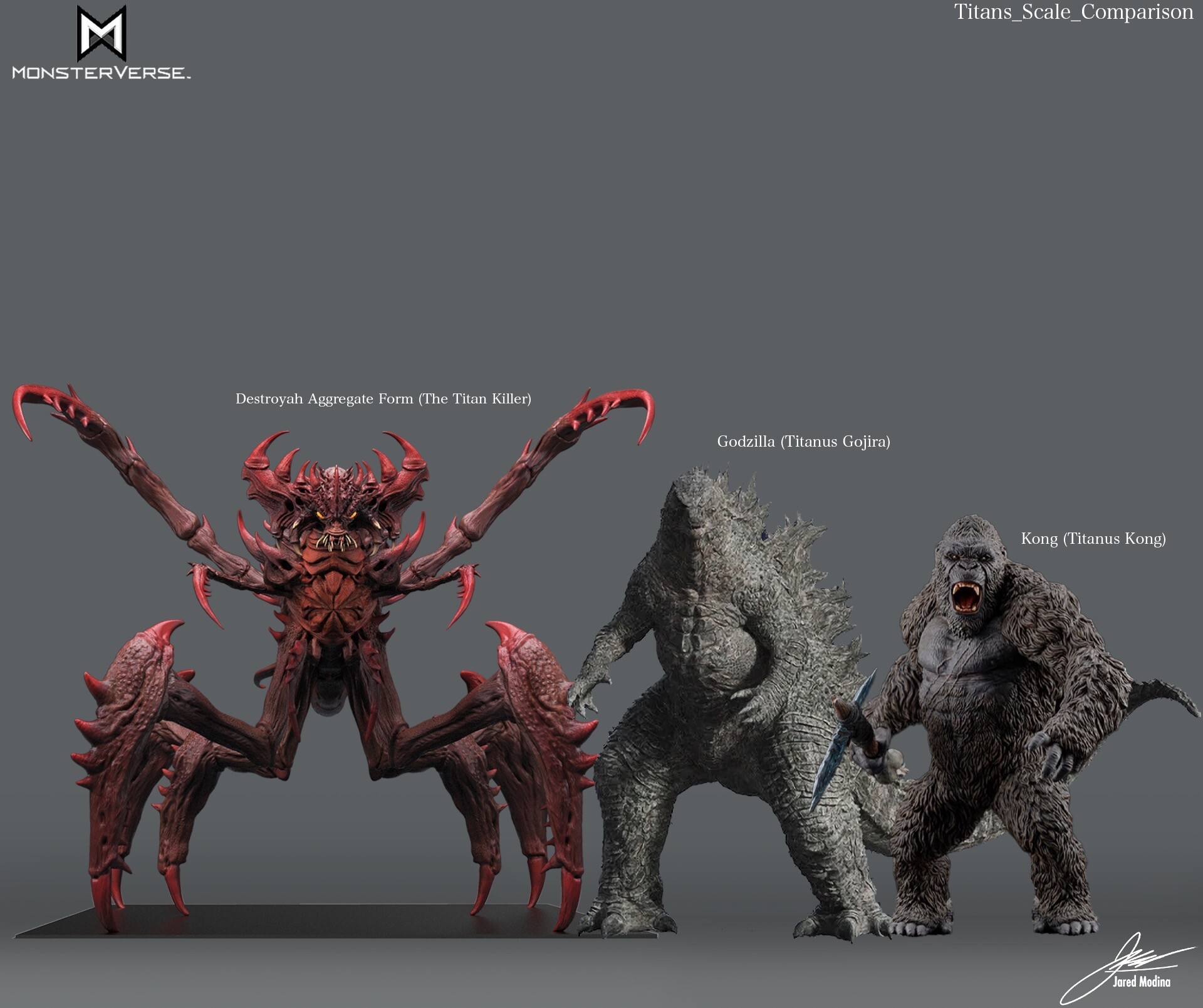 Destroyah Aggregate Form