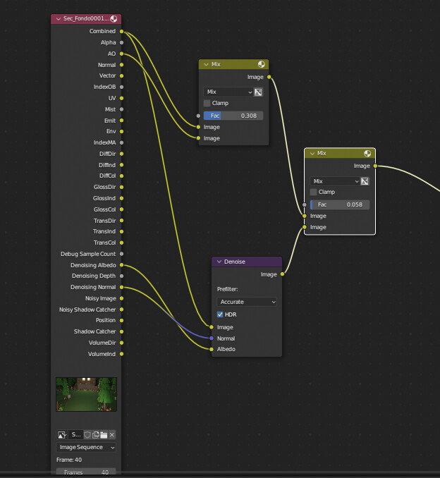 ArtStation - Compositing