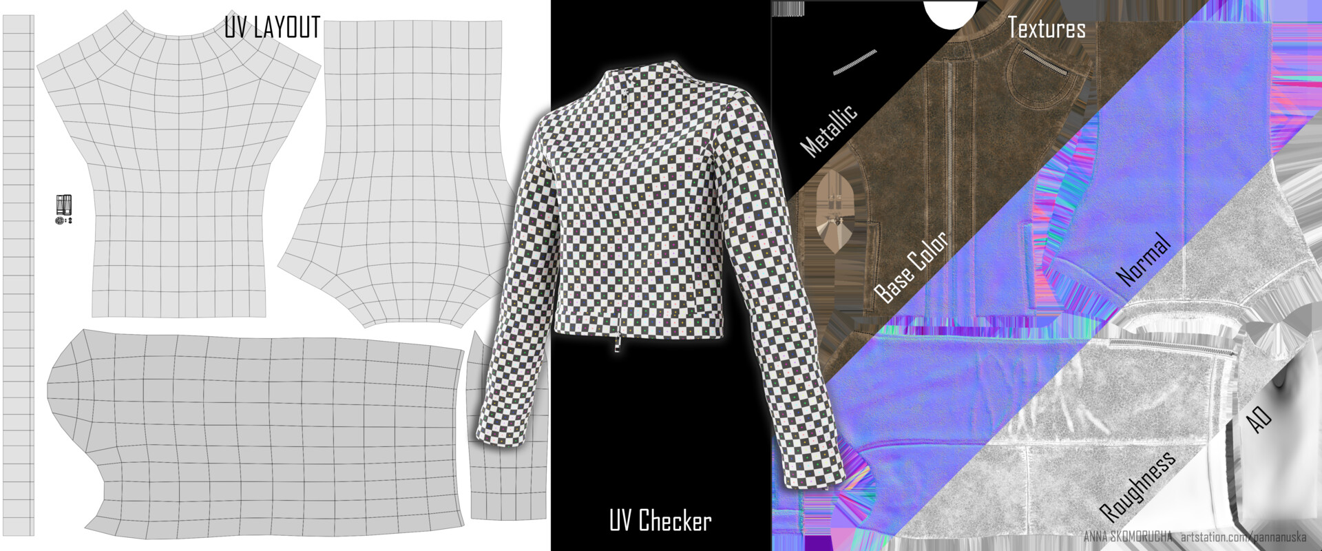 Anna S. - Leather Jacket (Blender)