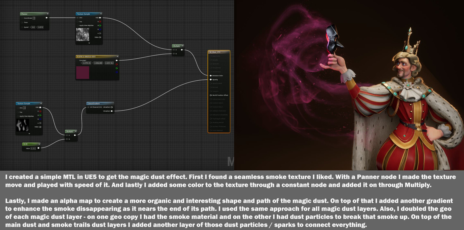 Ante Doričić - King Ivanor