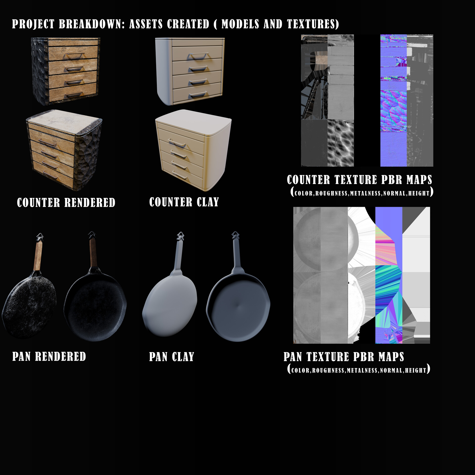 Mohammad Charafeddine - Fry your brain