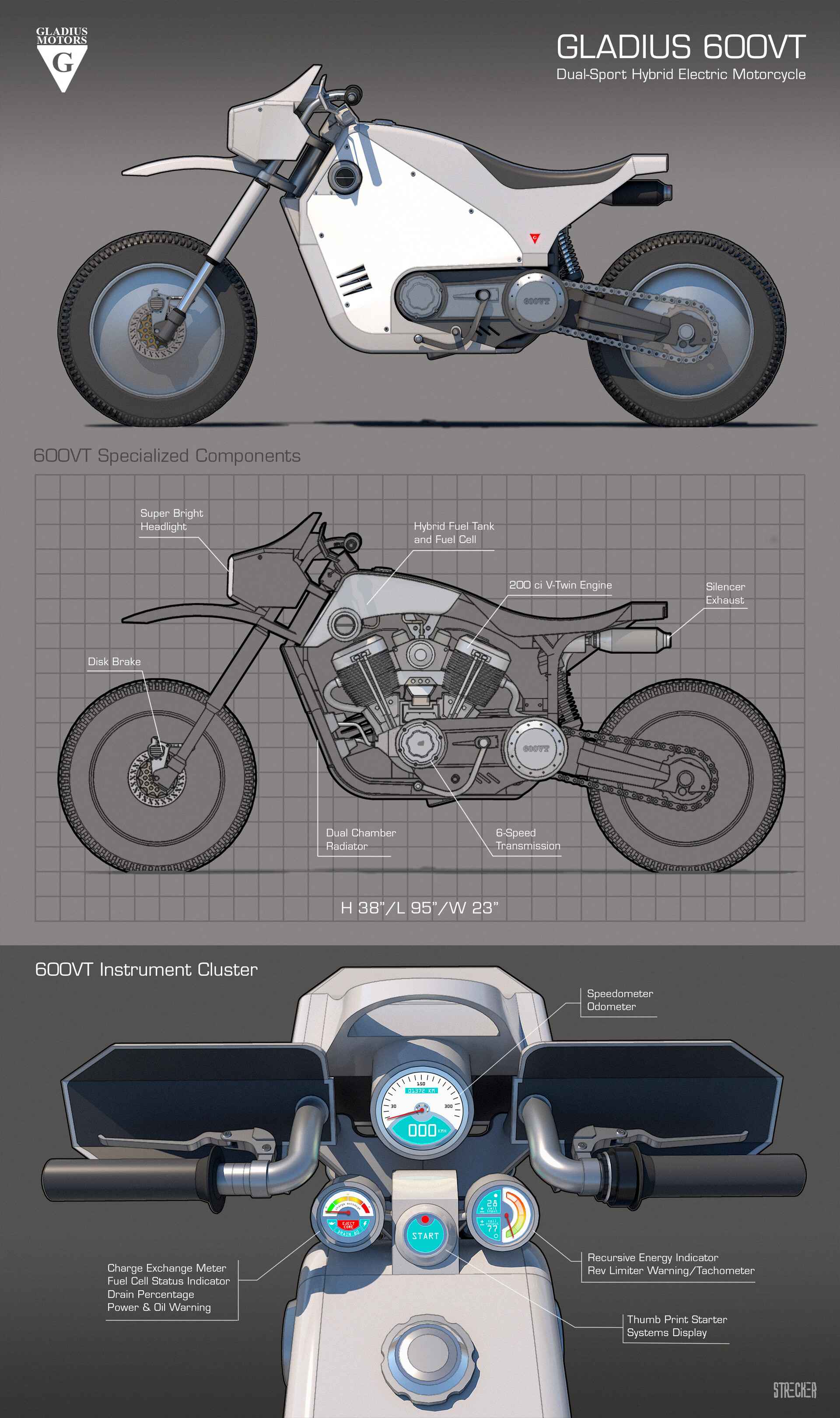 ArtStation - Gladius 600 VT Reference Sheet