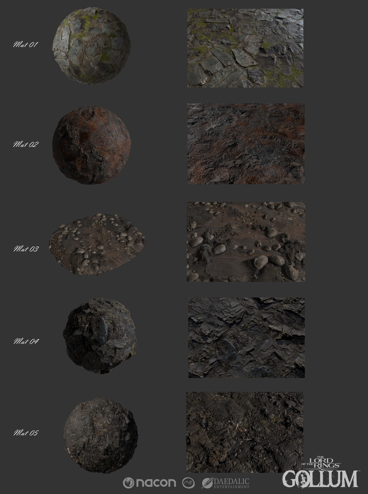 Tharik Mohammed Ehaya - Material set 01