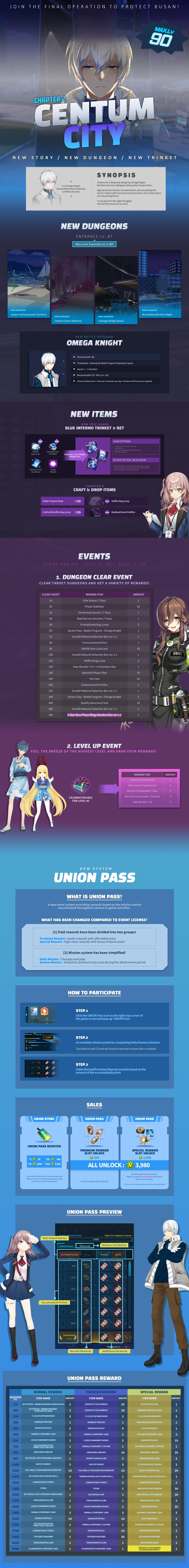 ArtStation - Board_04