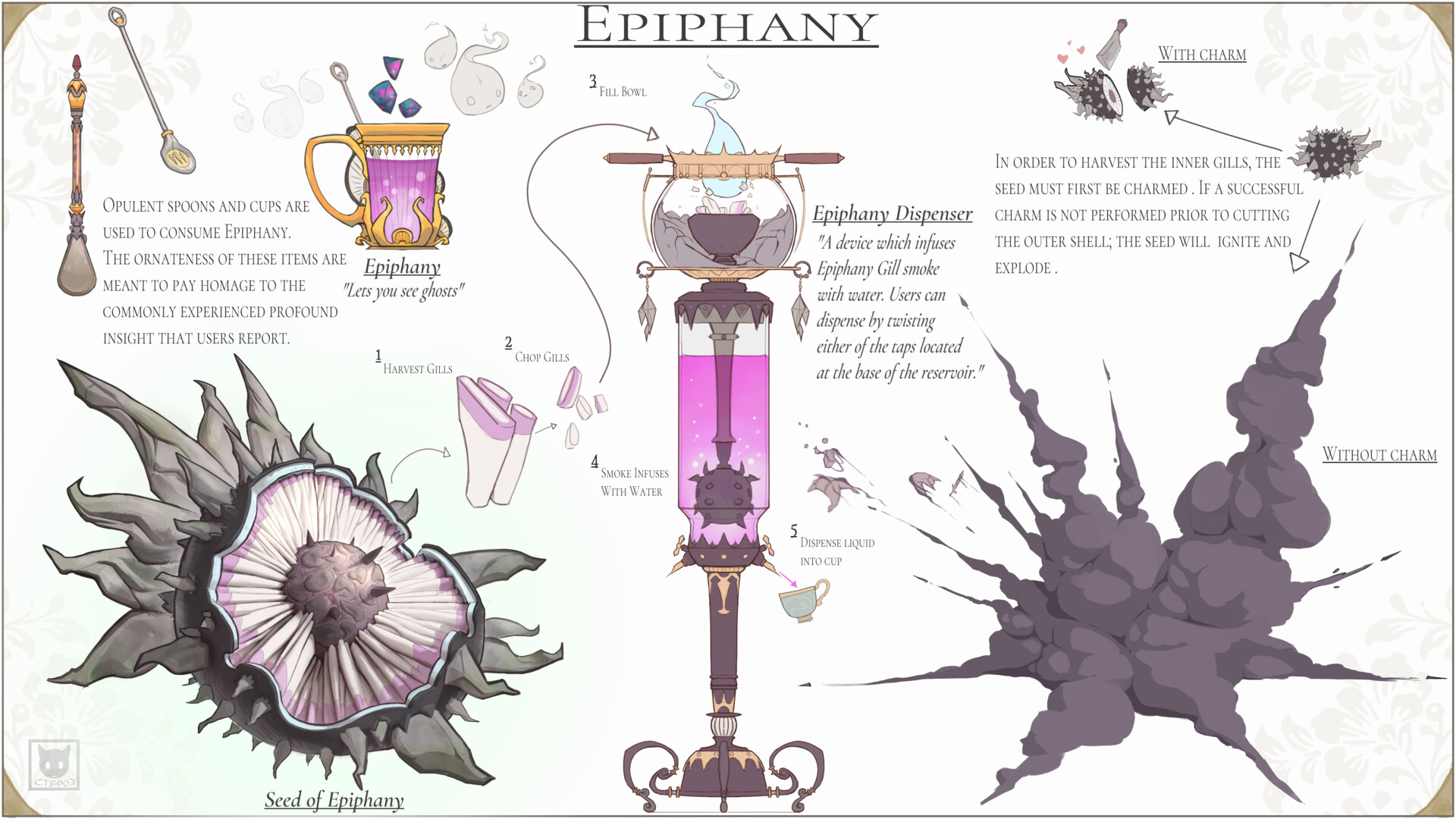 ArtStation - Epiphany