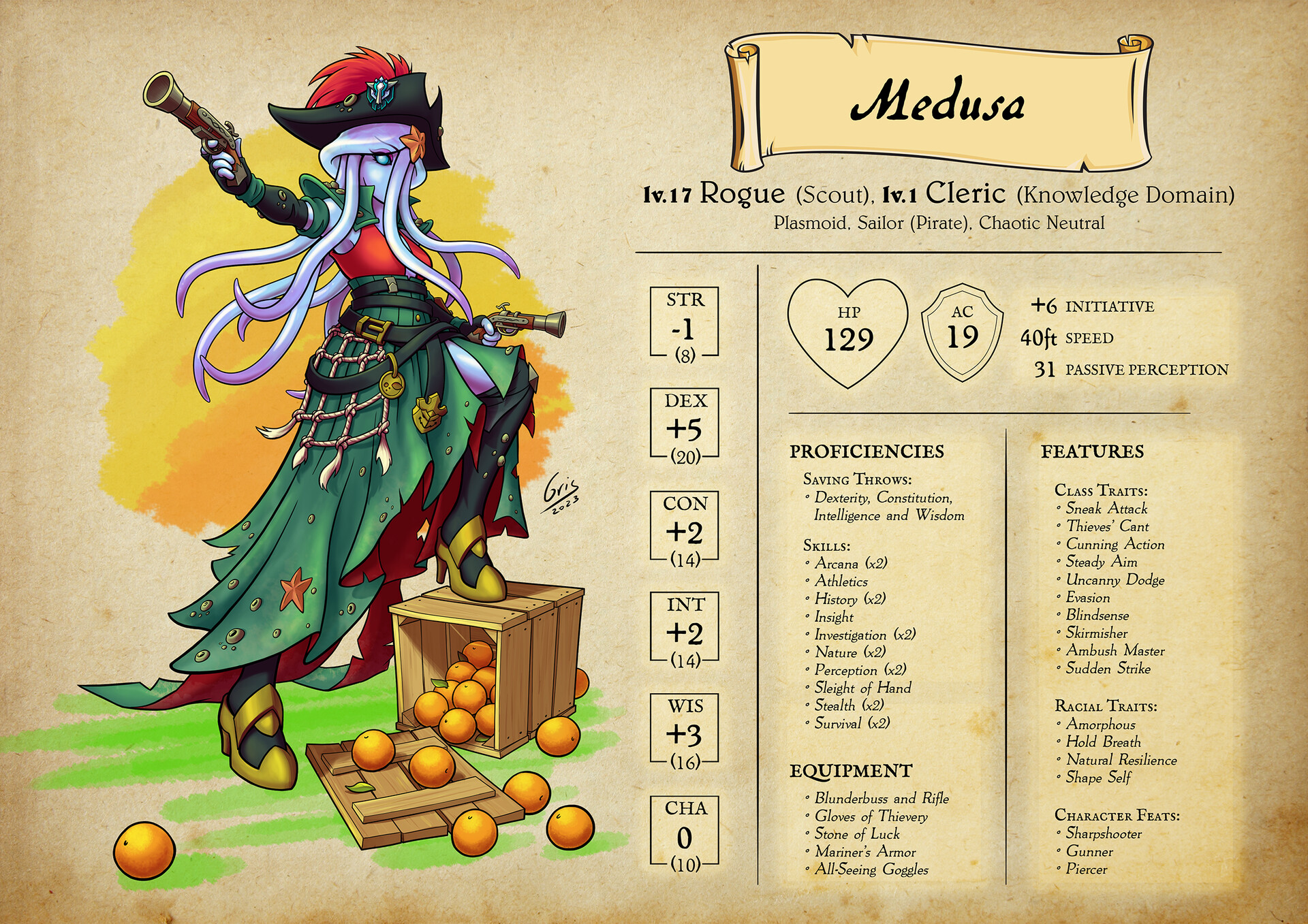 Antonio Gris - Commissions for Dungeons & Dragons Characters