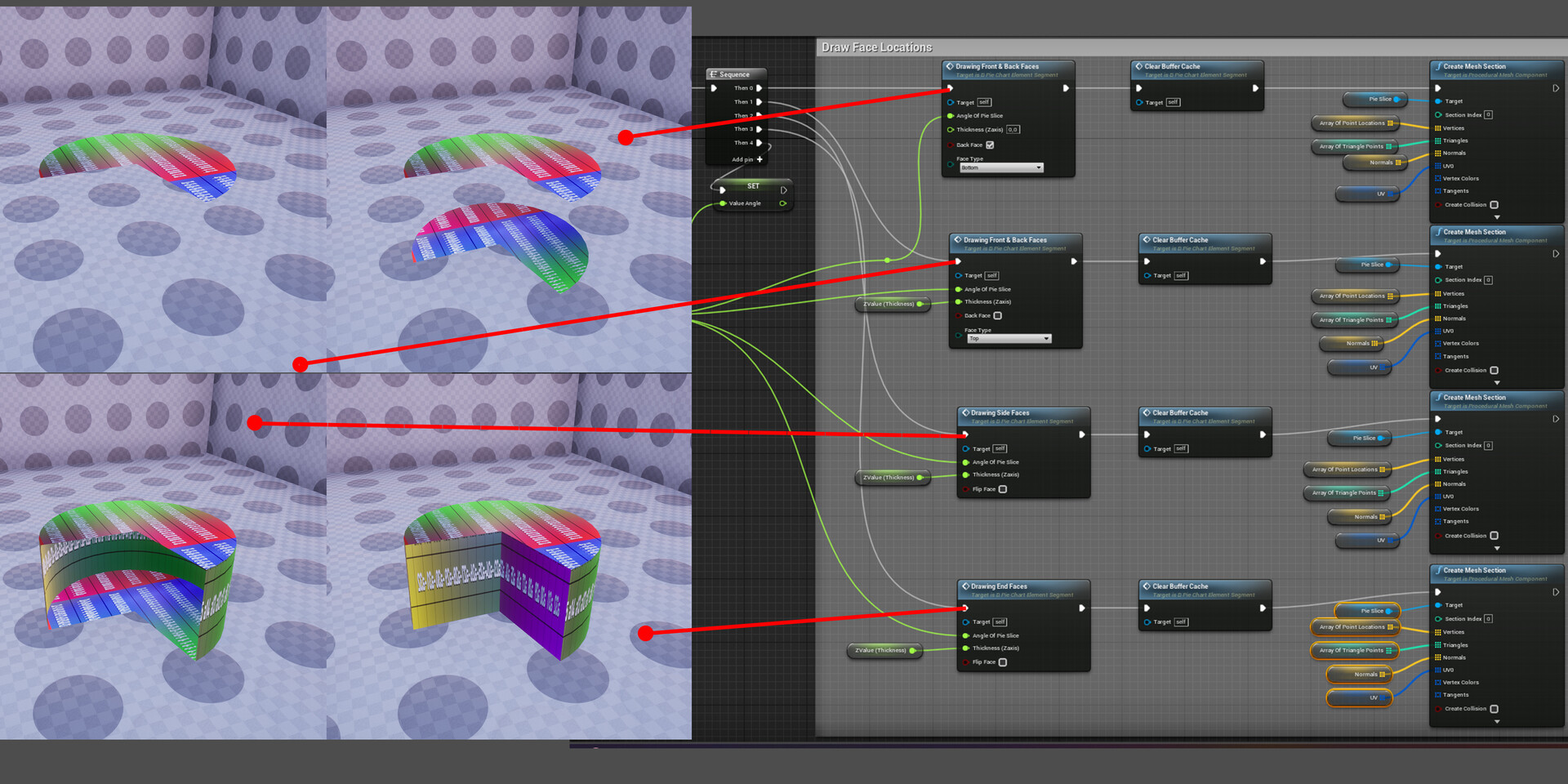 Eric - Full Generative Pie Chart
