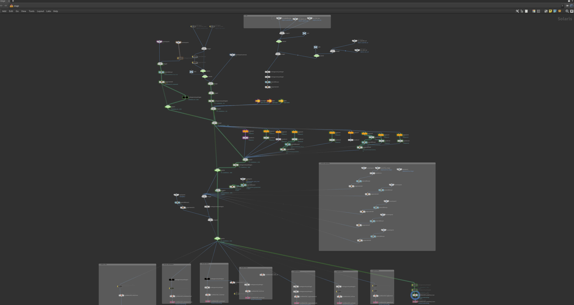 Rahul Gupta - Small Waterfall - Houdini & Karma | Breakdown