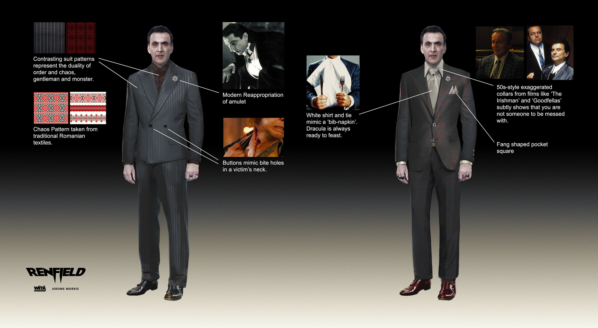 WĒTĀ WORKSHOP DESIGN STUDIO - Renfield - Dracula