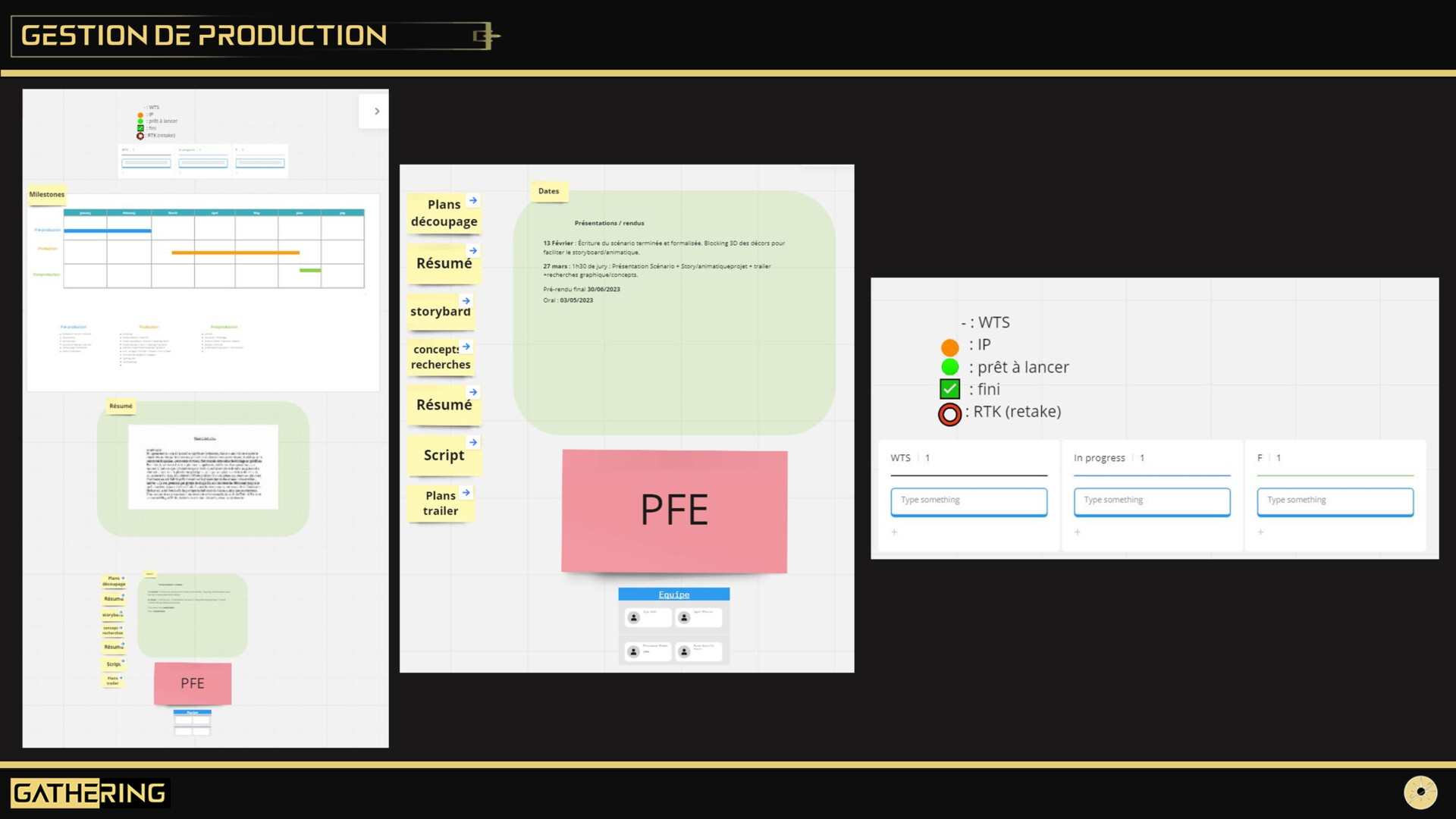 Phébée Plouraboué - Gathering trailer | graduation project