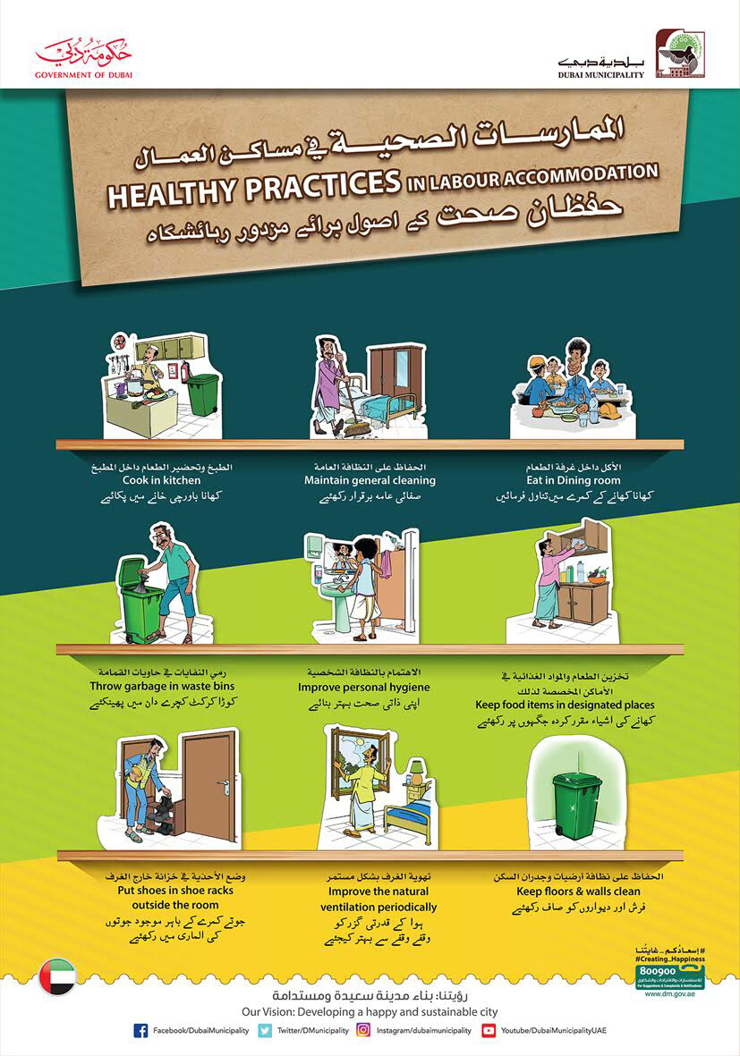 ArtStation - Health & Hygiene Poster for Labour Accommodations- DM