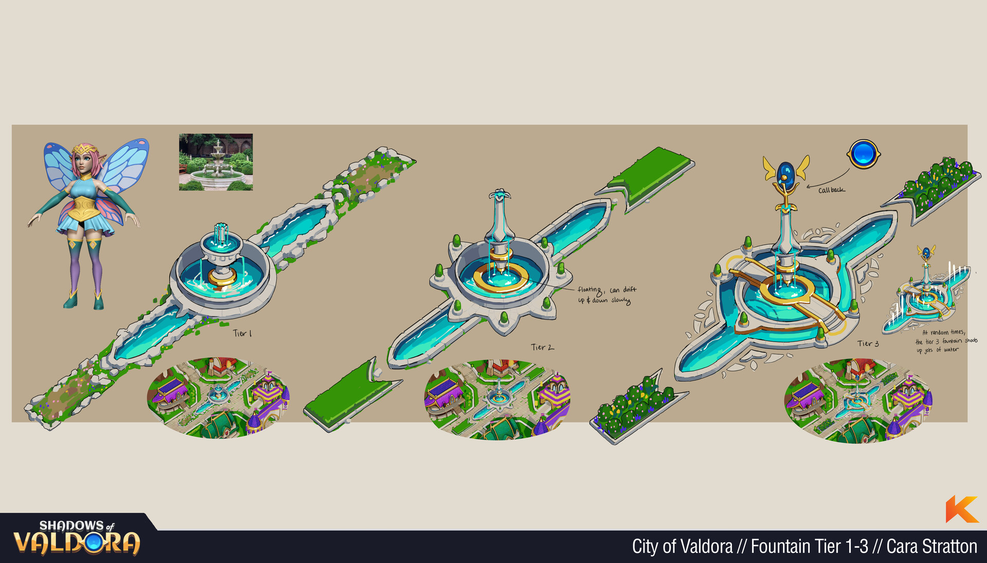 Cara Stratton - Concept Art - Shadows of Valdora