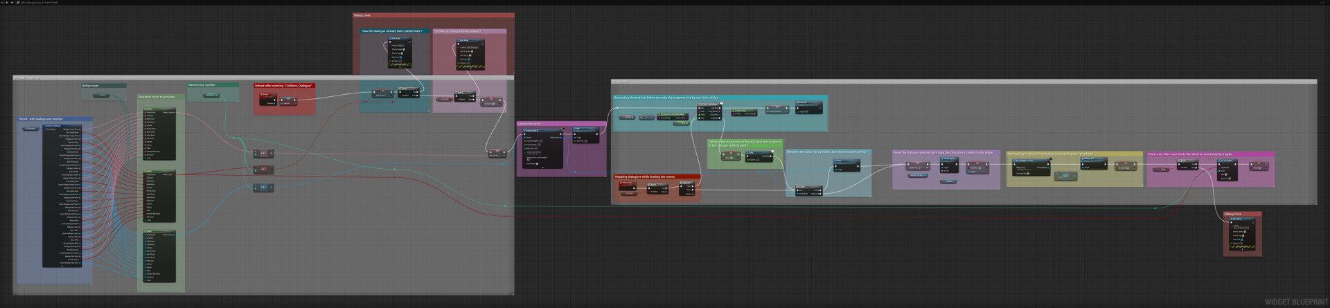Thomas Colot - Dialogue system for Disorihaunted