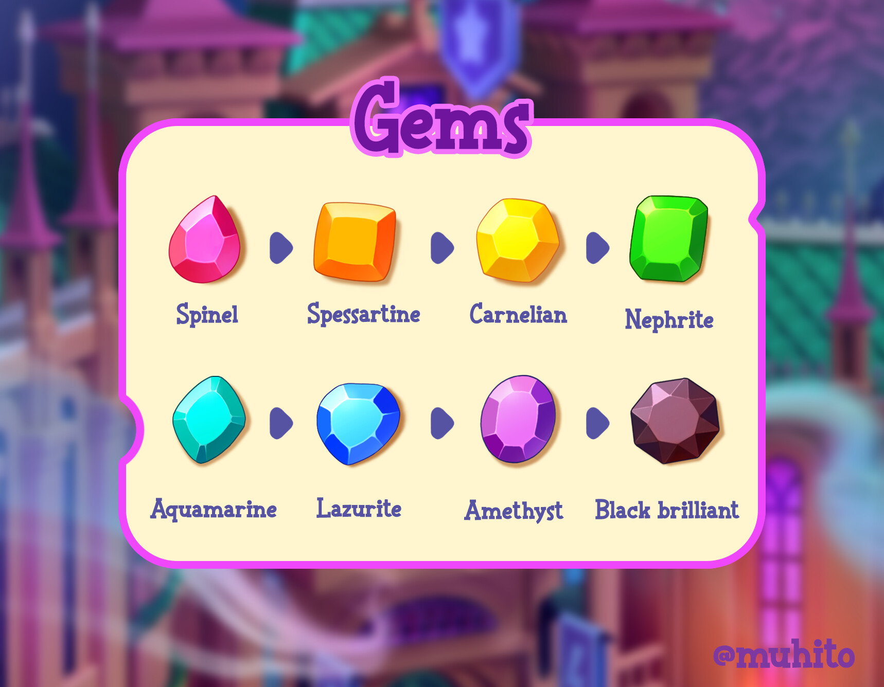 ArtStation - Gems icons