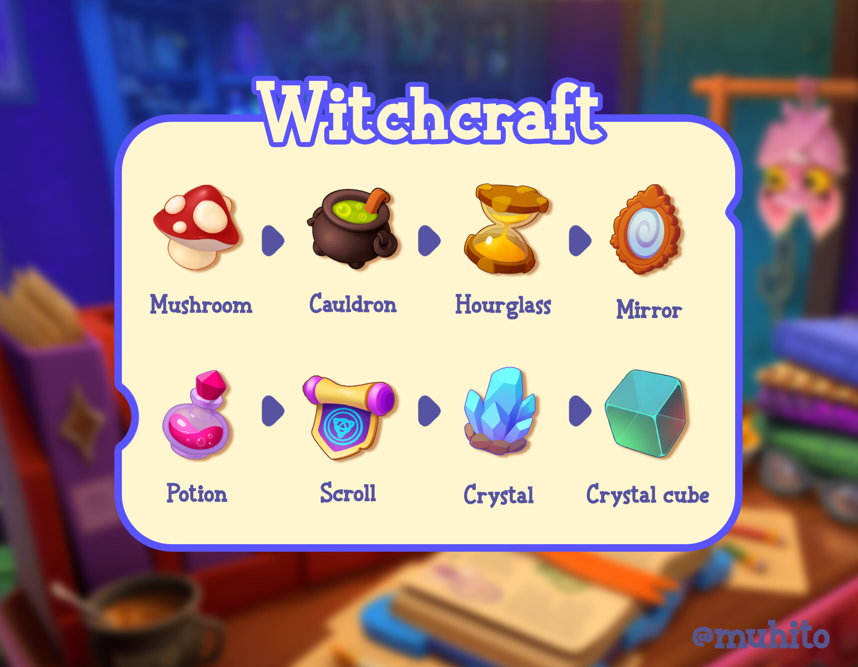 ArtStation - Witchcraft icons