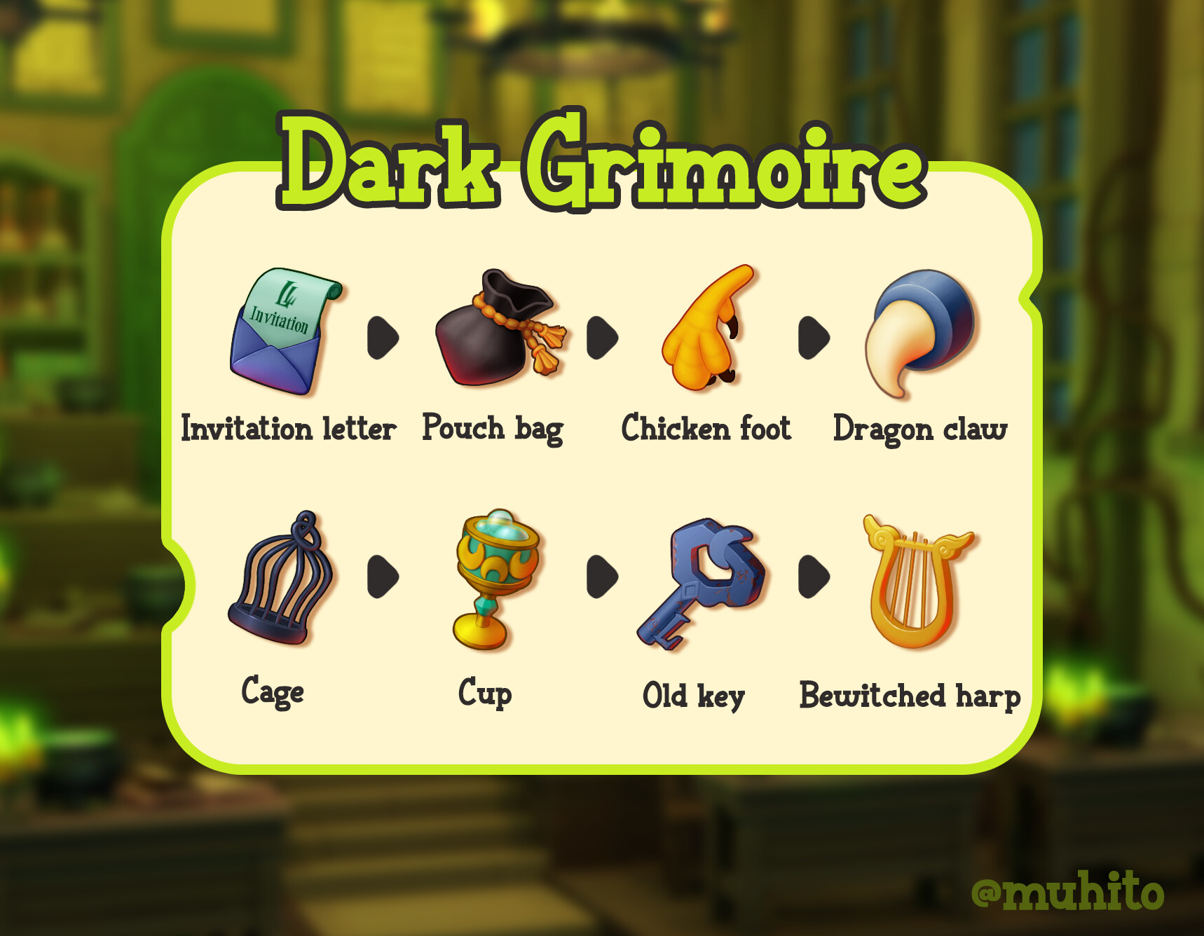 ArtStation - Dark Grimoire icons