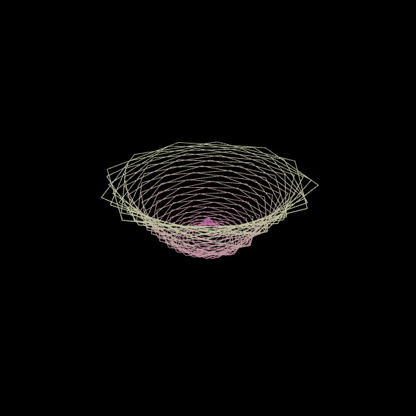 ArtStation - Sine wave structures