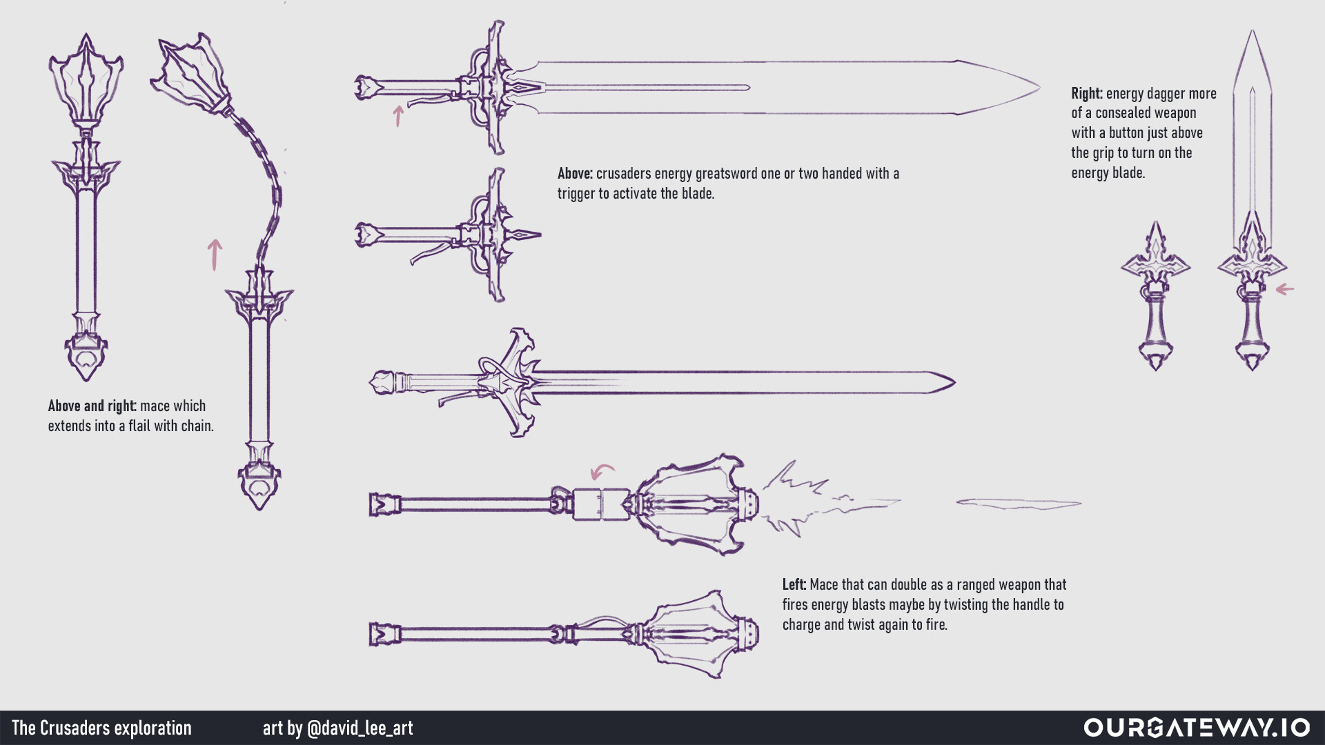 David Lee - Ourgateway Crusaders Codex File