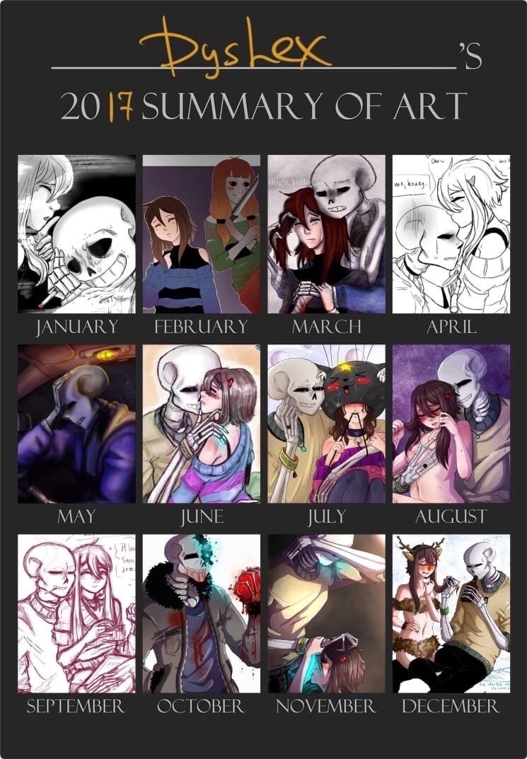 BeavLex - Summary of Art [2015-2022]