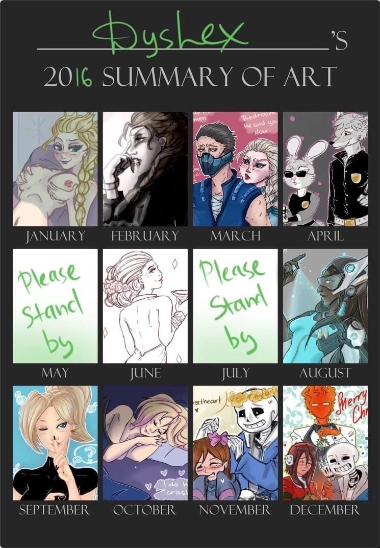 BeavLex - Summary of Art [2015-2022]