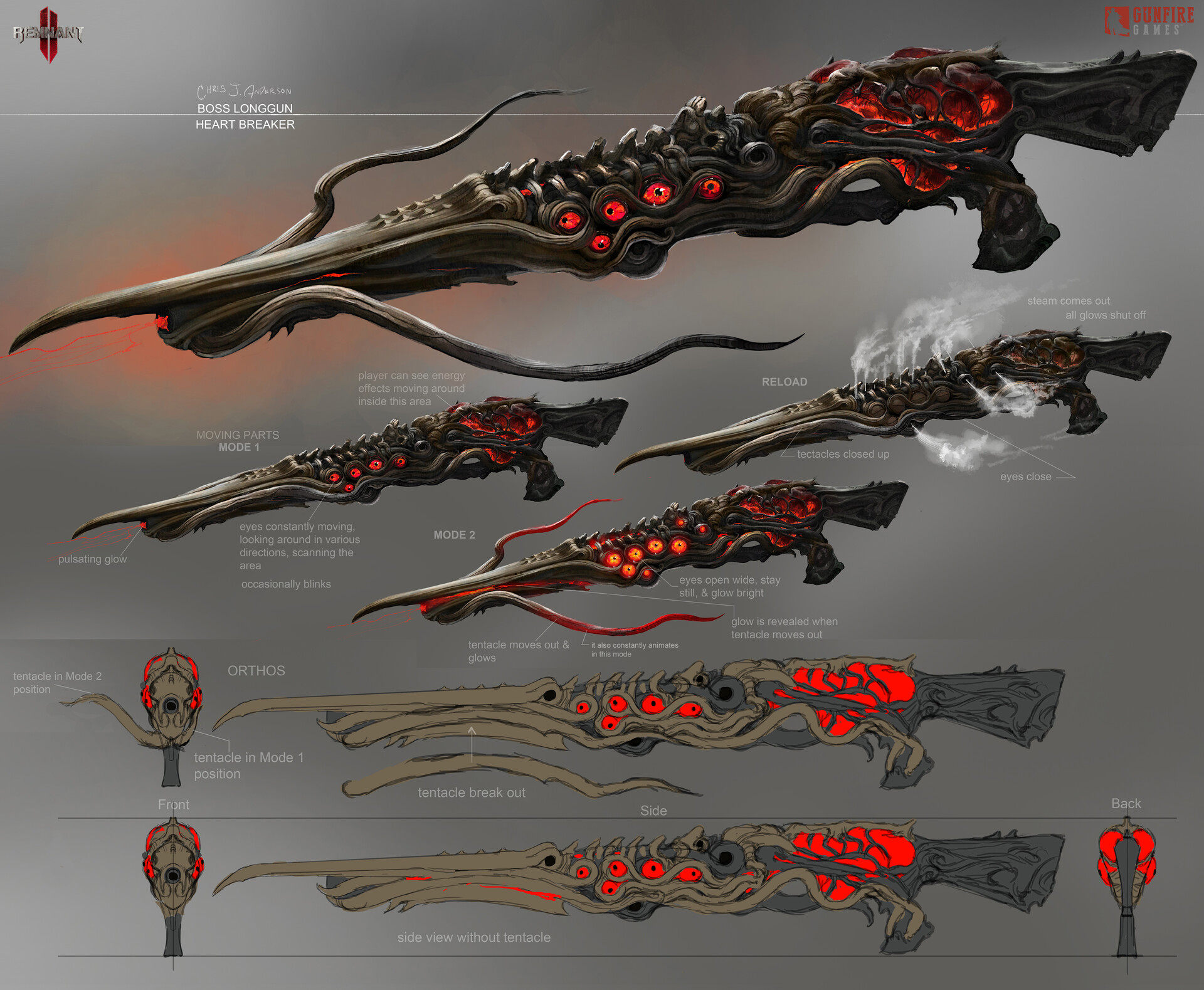 chris anderson - REMNANT 2 - ROOT - HEART BREAKER - BOSS GUN