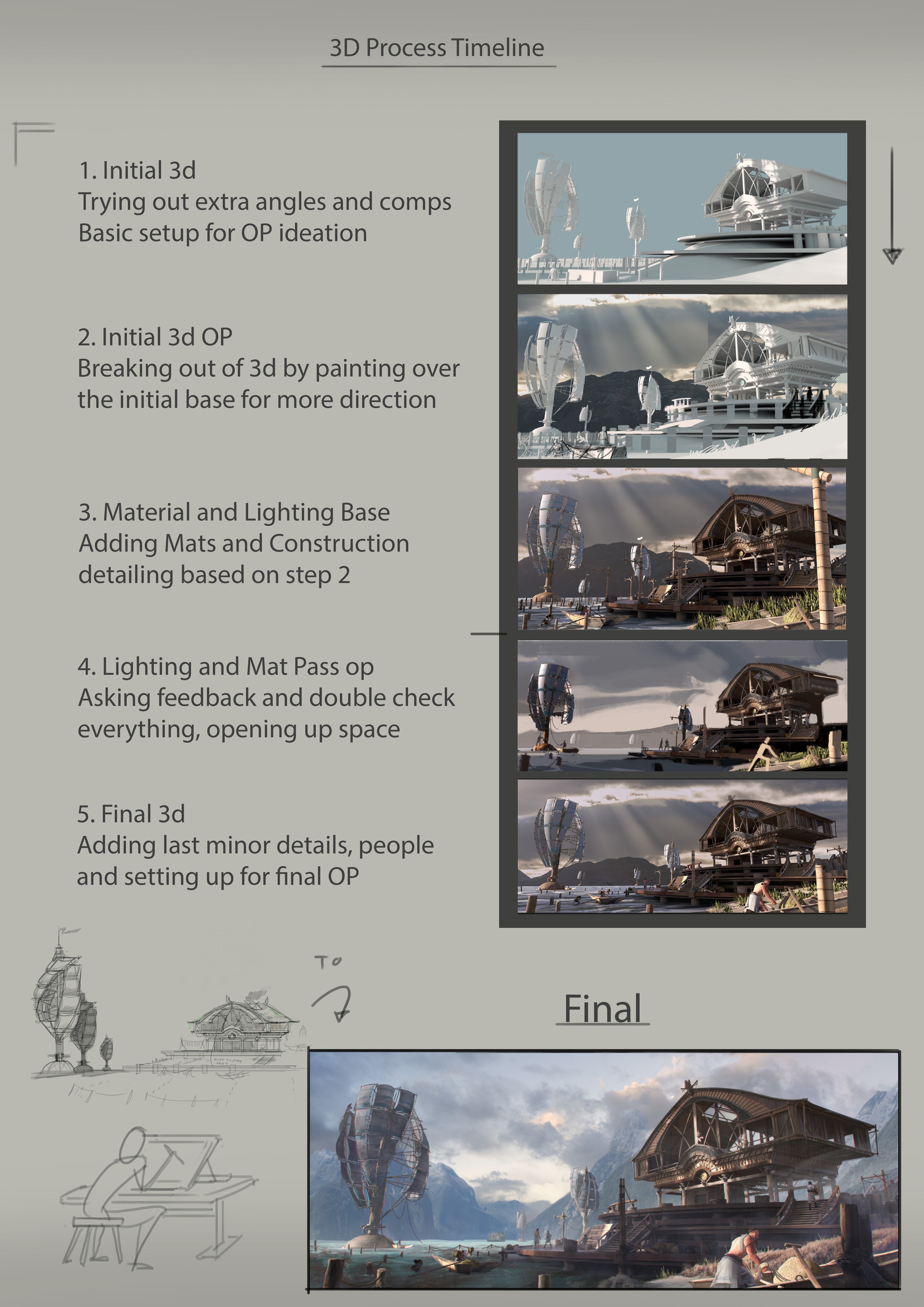 Yari Lute - Woven - Seaweed Farm