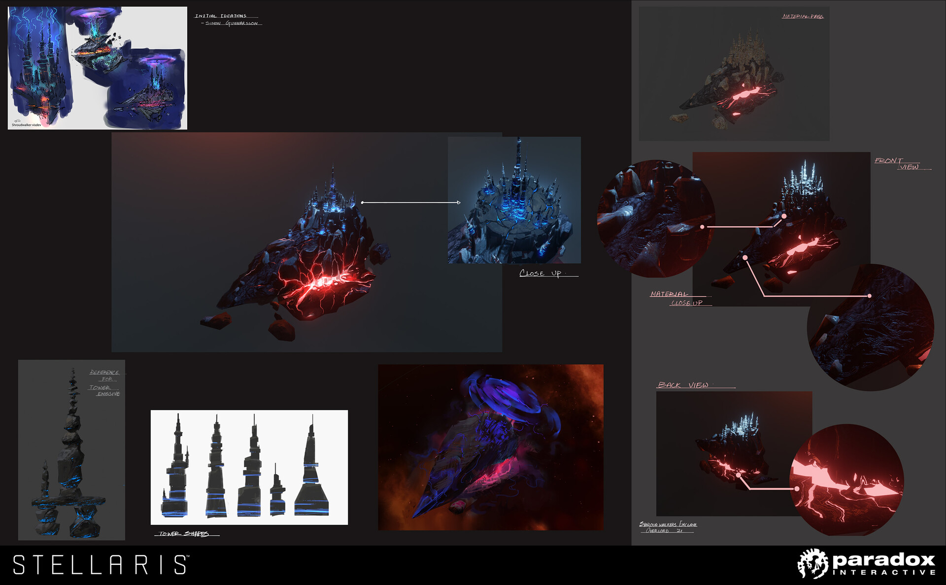Avi . - Stellaris - Overlord DLC - Concepts