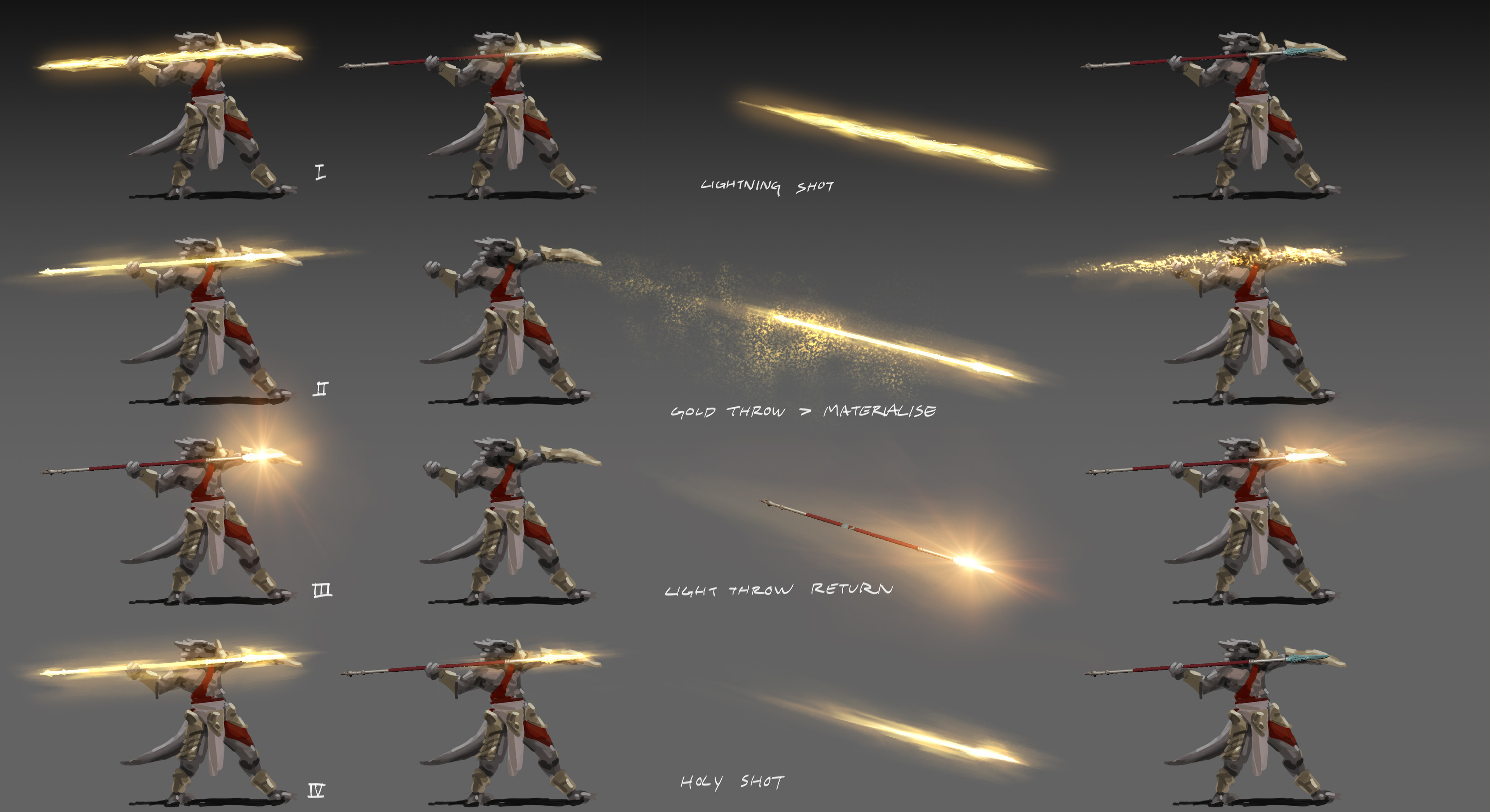 Art of Ragnar - Zarus Concepts - Predecessor