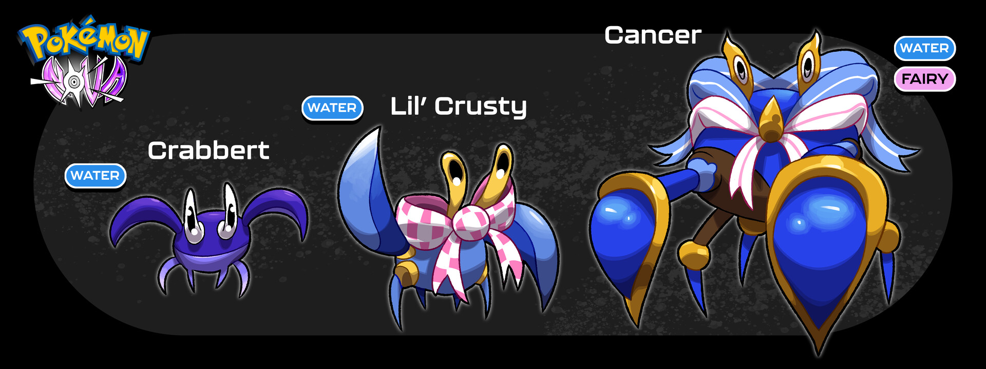 Pokemon Zodiac Month