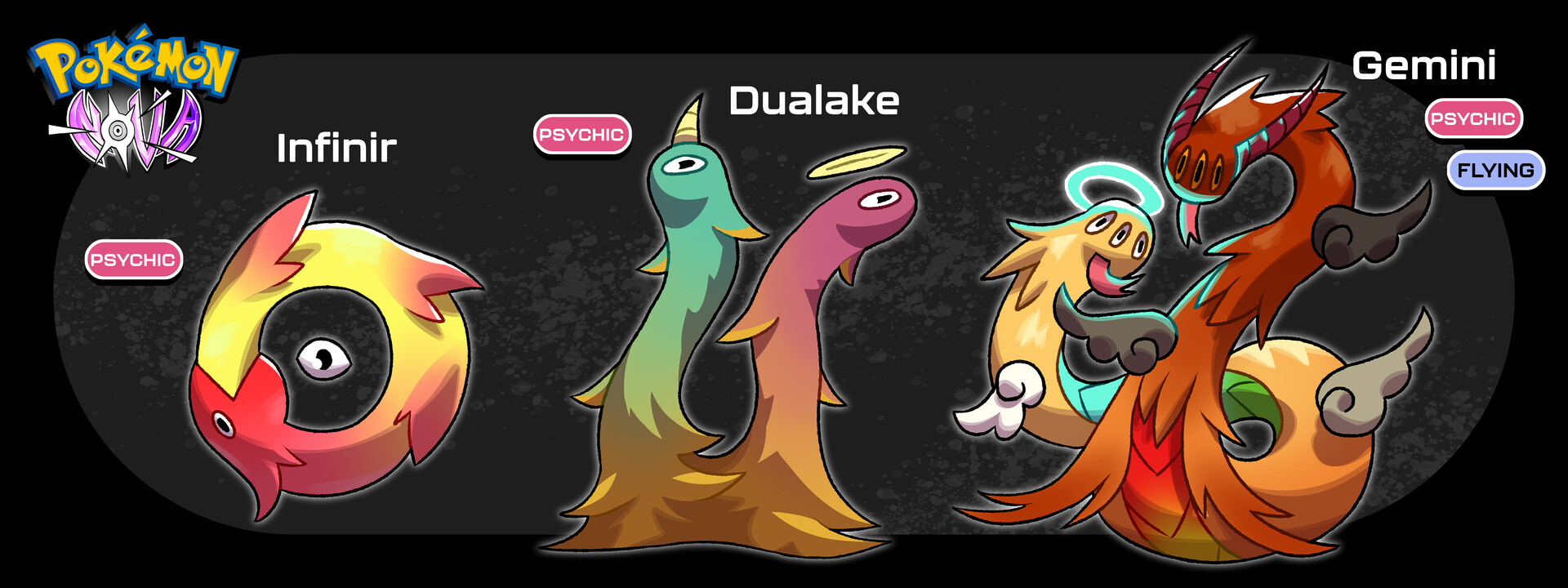 Pokemon Zodiac Month