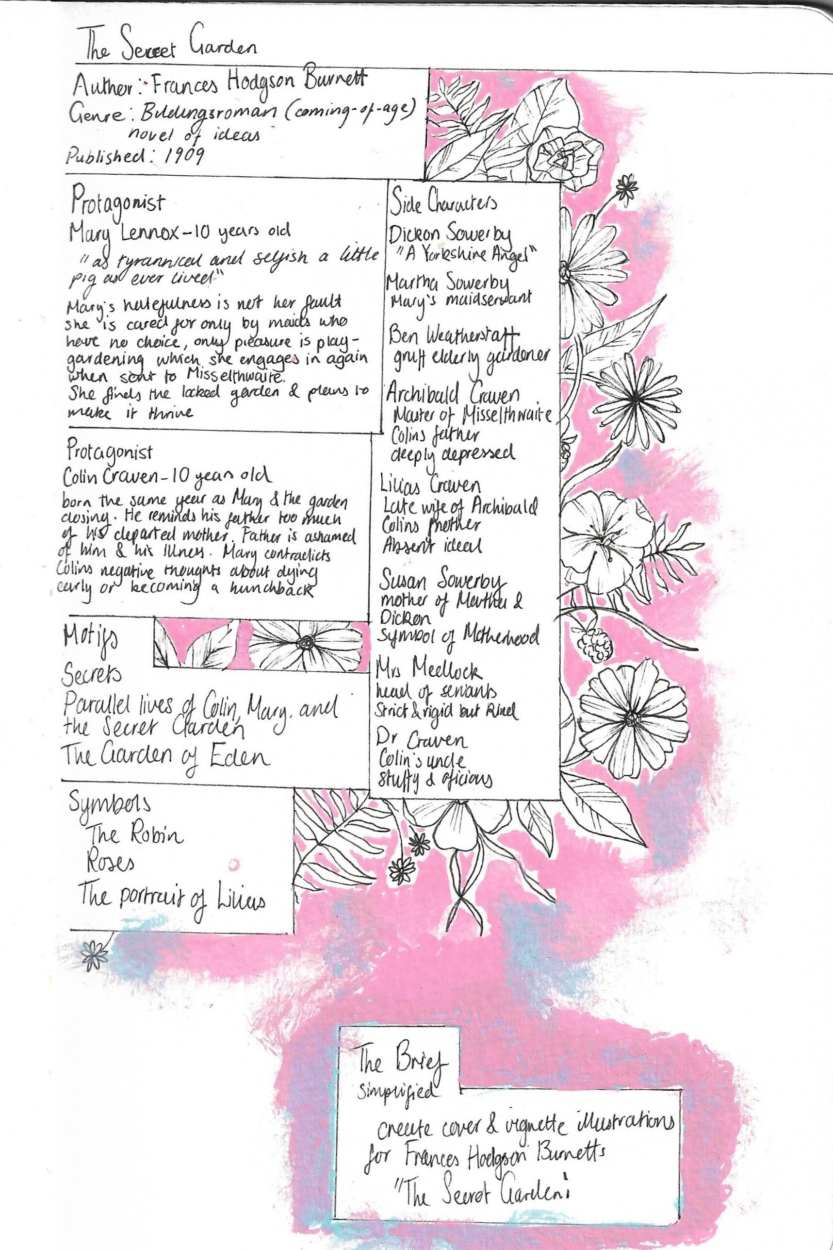 Shelley Thomson - The Secret Garden - Frances Hodsgon Burnett