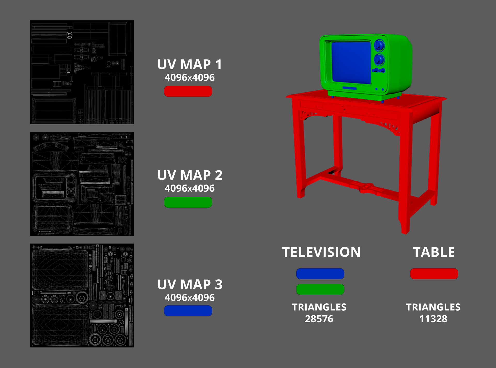 Dario Mengarelli - Old Television from the 90s👽📺