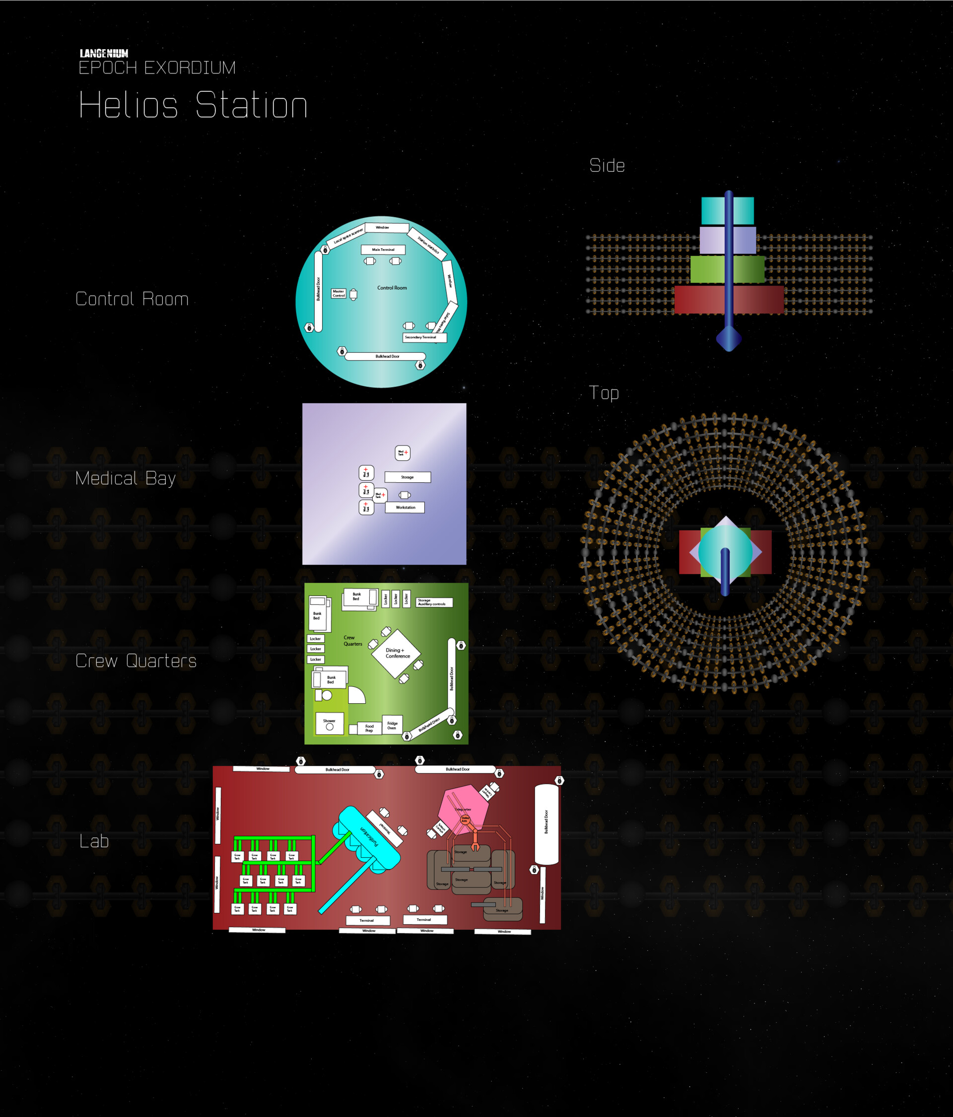 Open Studios - Character and Lore Artwork for Langenium MMORPG and Media Franchise