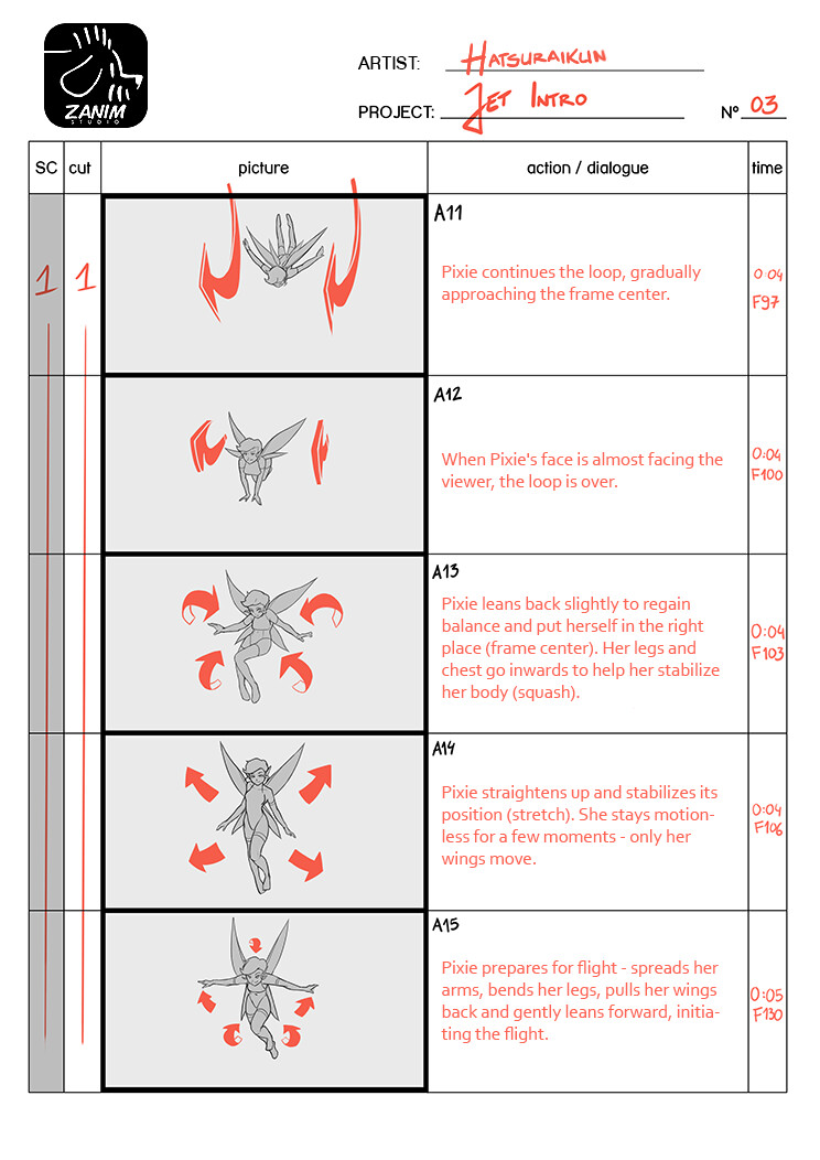 Hatsurai Kun - Animation Process - Fairy