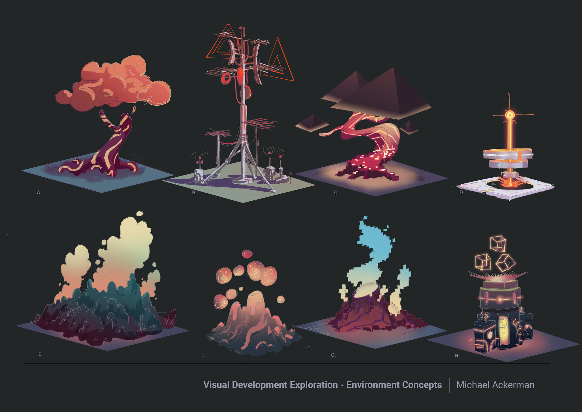 Mike Ackerman - Coding Education Project