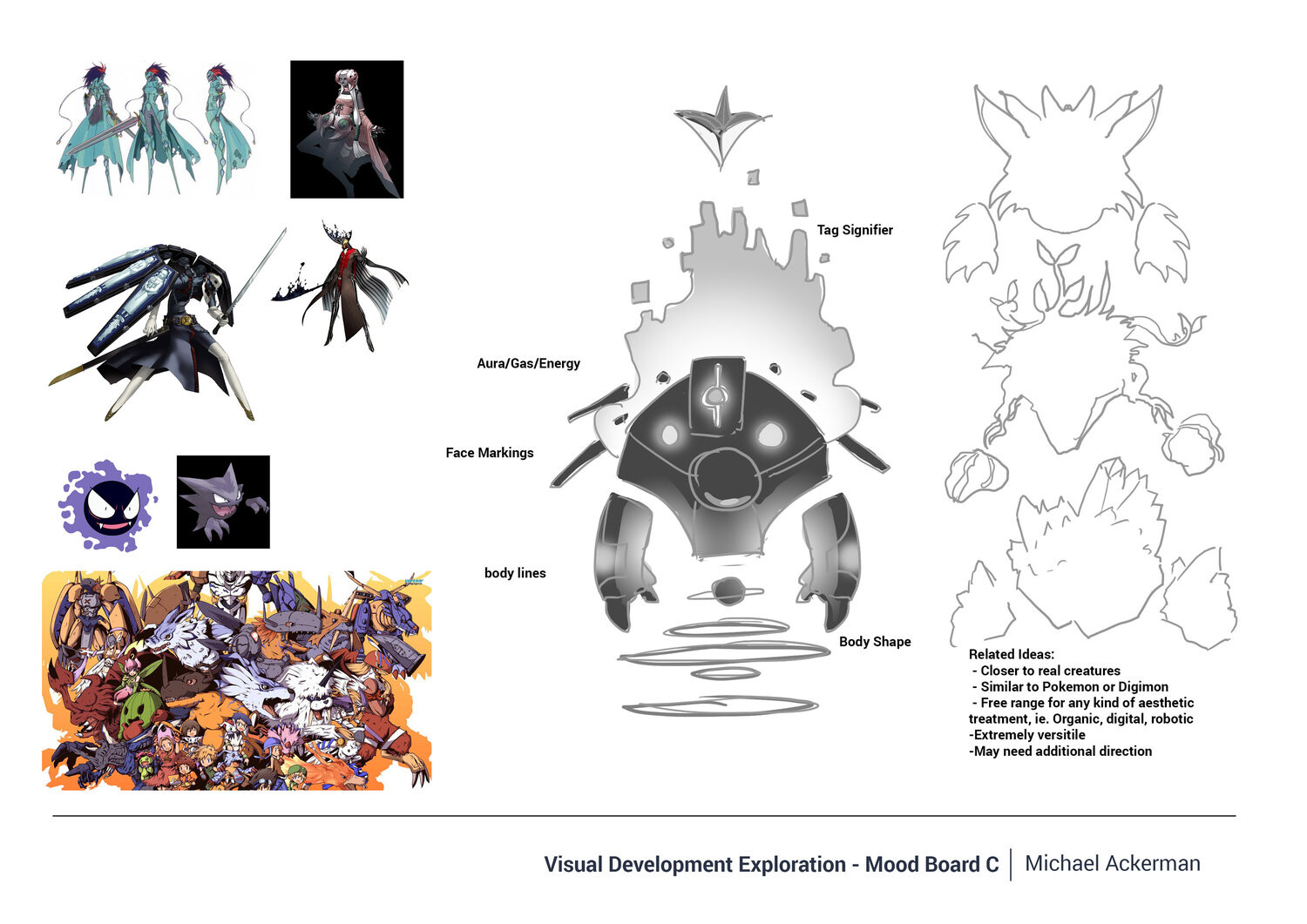 Mike Ackerman - Coding Education Project