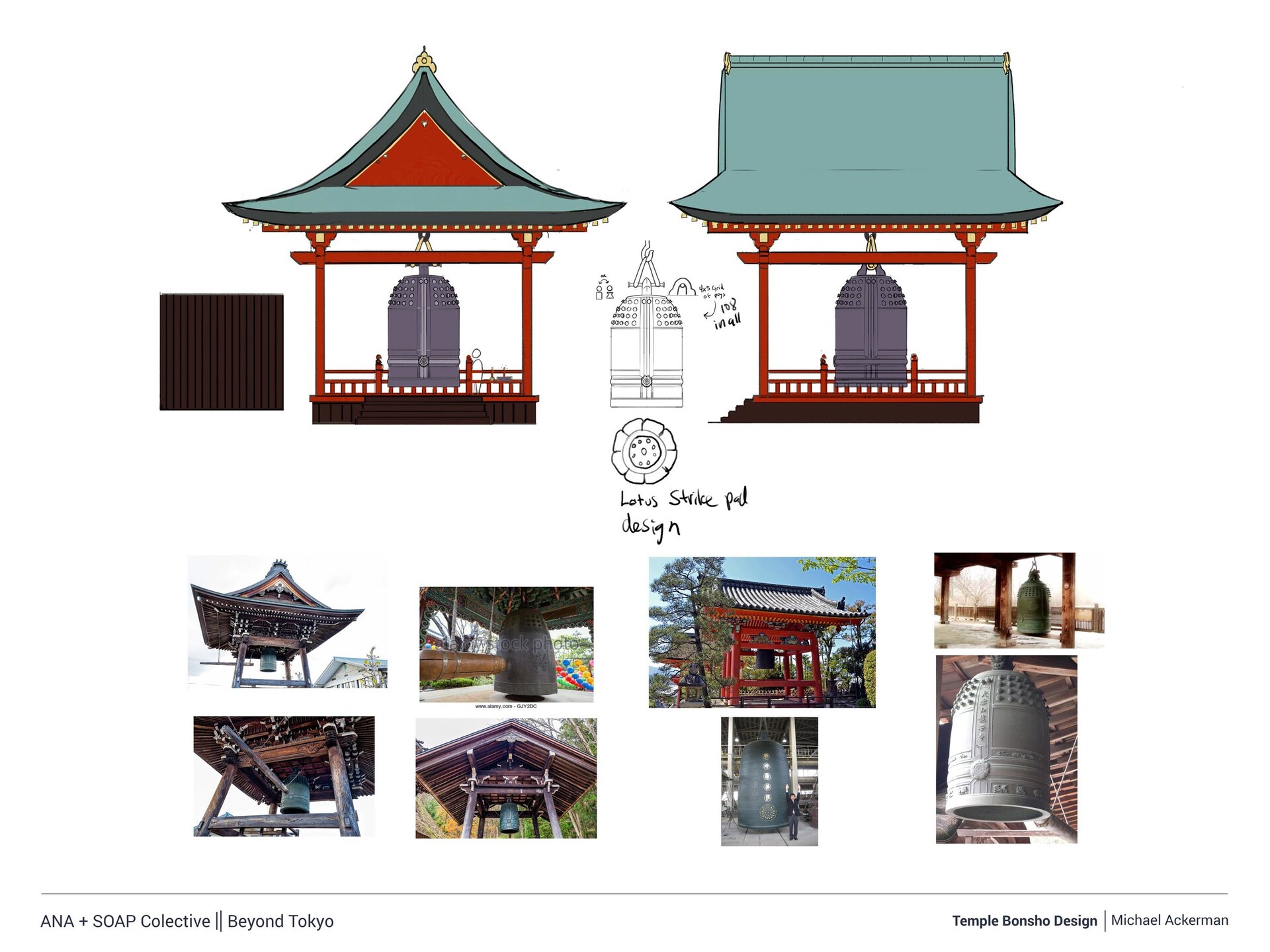 Mike Ackerman - Environment & Prop Designs - Beyond Tokyo